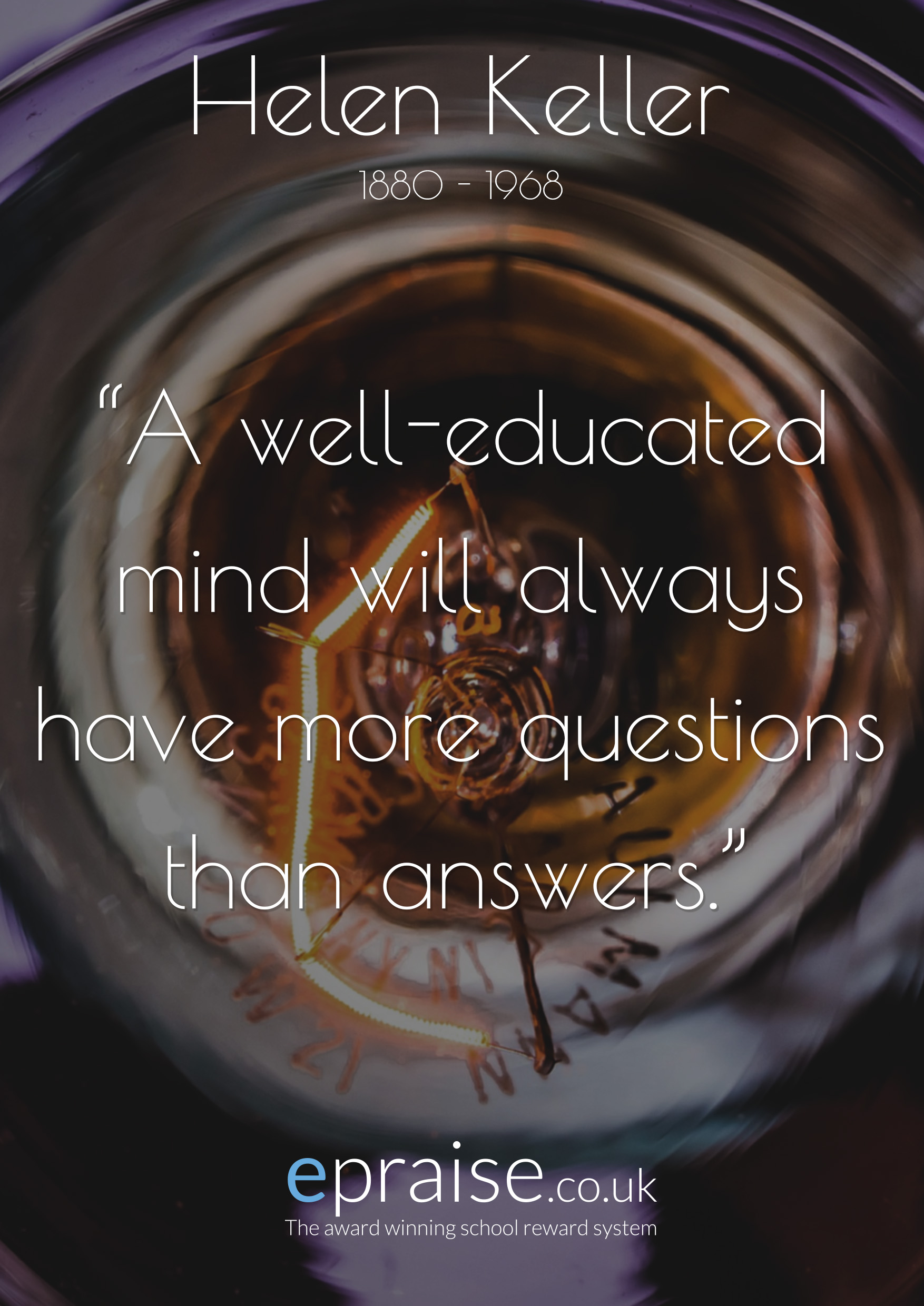 Display resources | ePraise